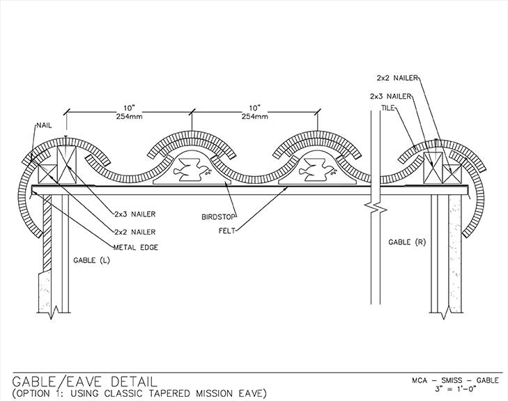 Gable Eave Detail